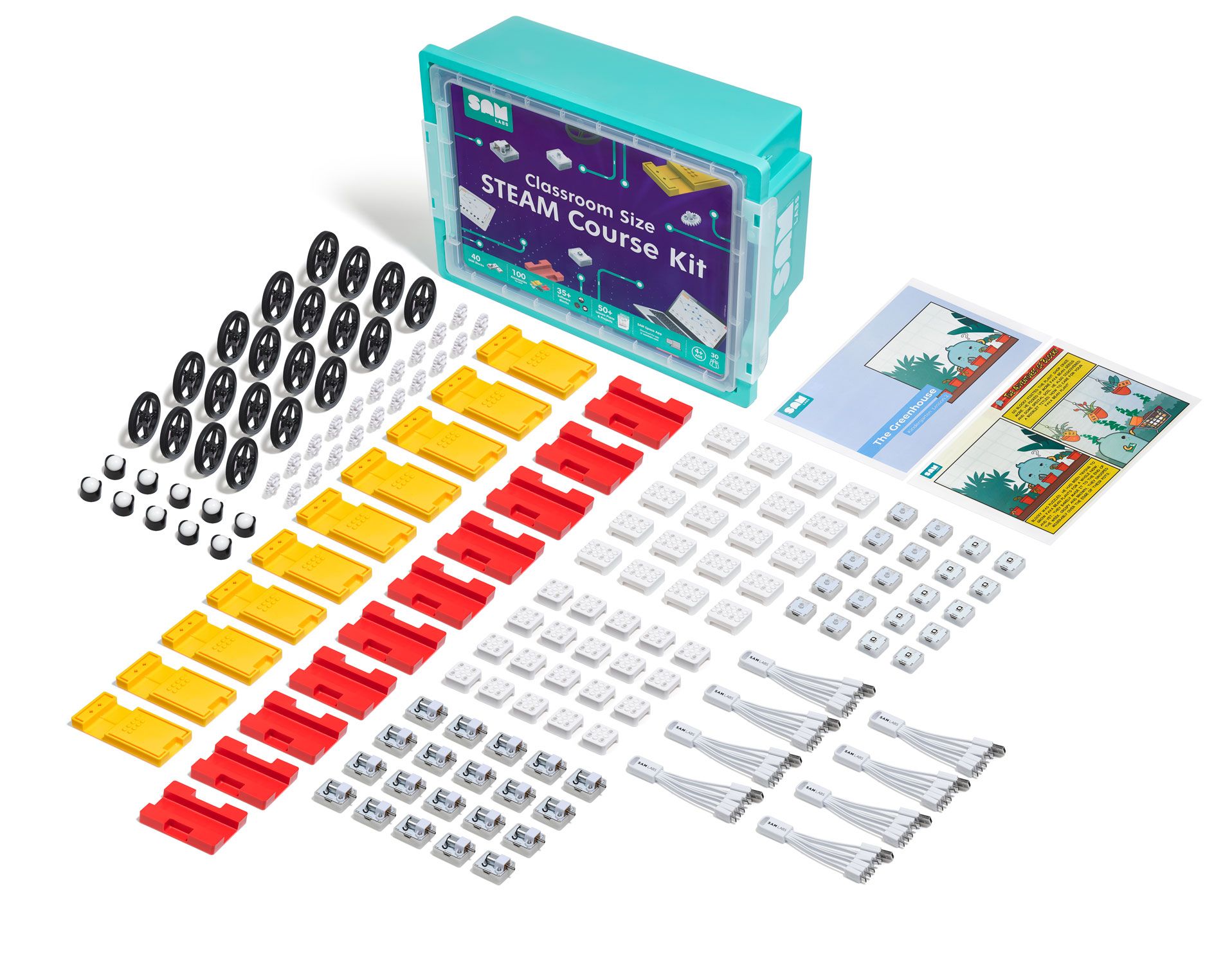 STEAM Course Kit - Classroom Size - sæt - SmartSteps2Learn