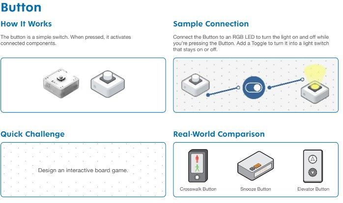 Button - SmartSteps2Learn