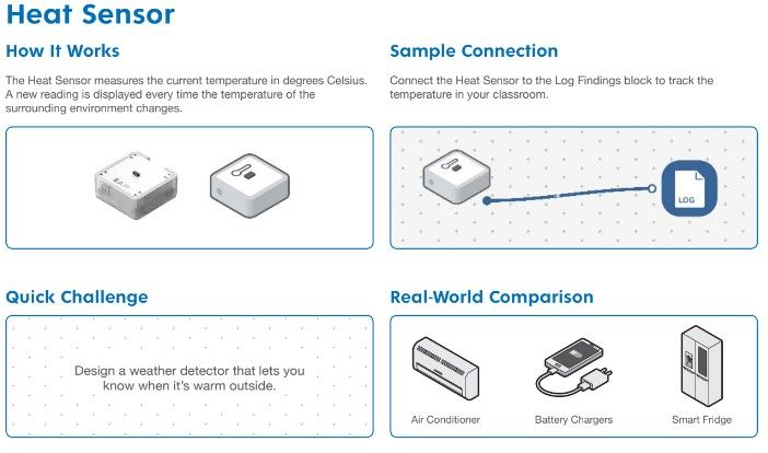 Heat Sensor - SmartSteps2Learn