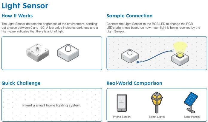 Light Sensor - SmartSteps2Learn