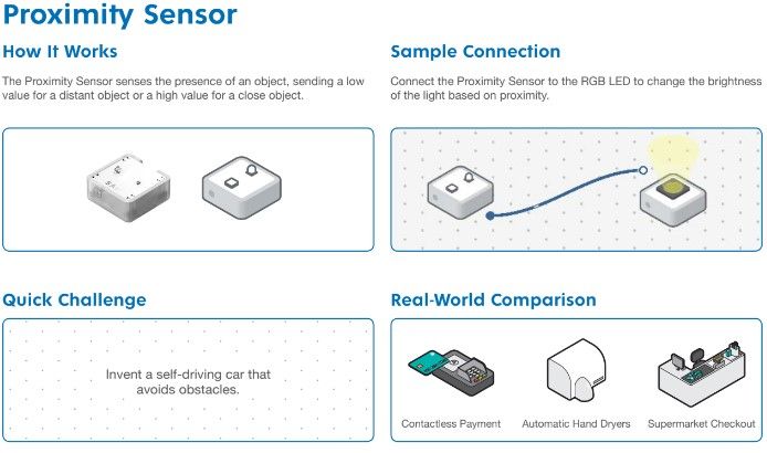 Proximity Sensor - SmartSteps2Learn